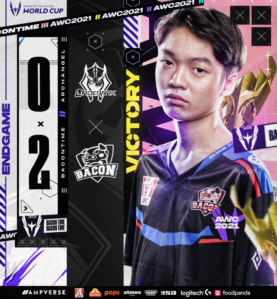 9 แต้มเต็ม! Bacon Time อัด UndeRank 2-0 นำโด่งจ่าฝูง AWC 2021 | ONE ...