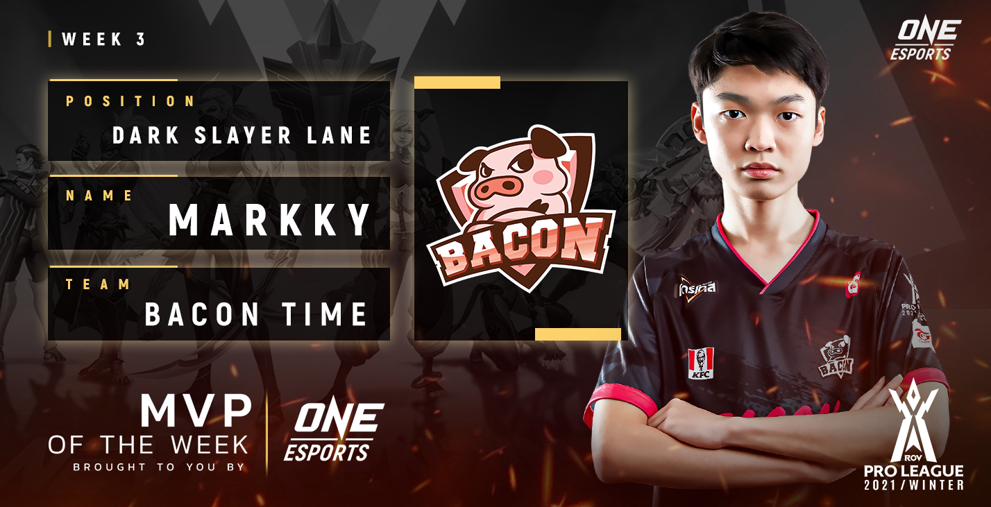 THE MVP : ทีมยอดเยี่ยม RoV Pro League 2021 Winter week 3 | ONE Esports ...