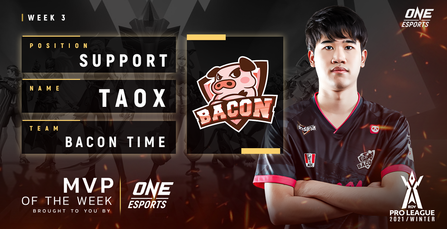 THE MVP : ทีมยอดเยี่ยม RoV Pro League 2021 Winter week 3 | ONE Esports ...