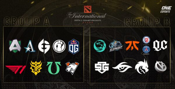 Dota 2 TI10: ตารางแข่งขัน รูปแบบ เงินรางวัล และ ช่องทางรับชม | ONE ...