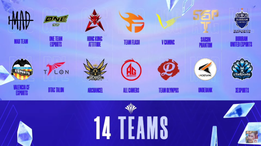 Buriram ร่วมสาย Talon ,MAD ,จีน ,เกาหลีใต้ ศึก AIC 2021 | ONE Esports ...