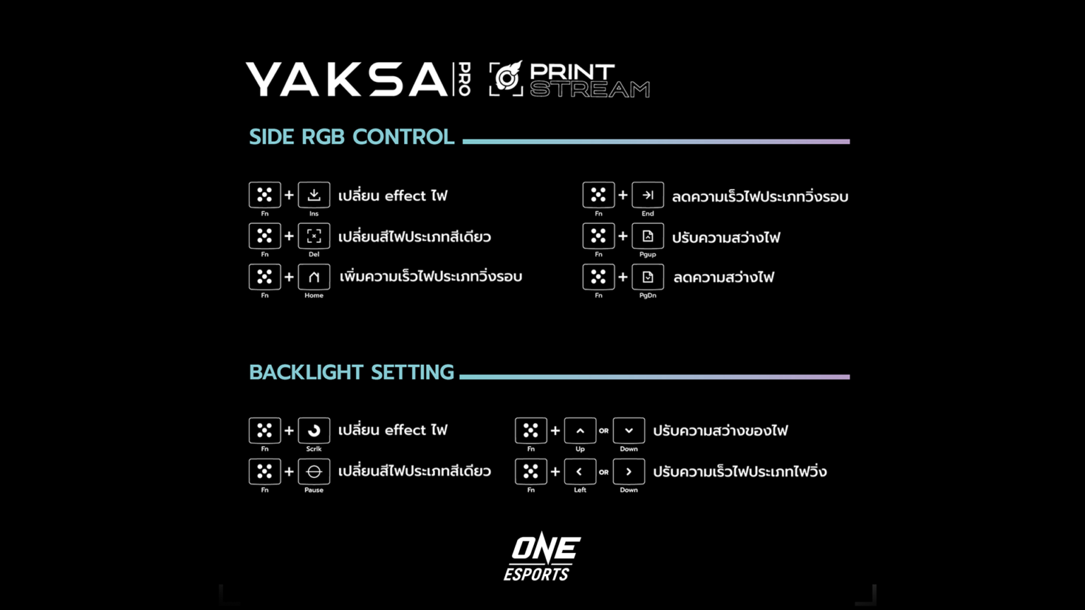 ONE Review: LOGA YAKSA PRO TKL: Printstream Edition | ONE Esports Thailand