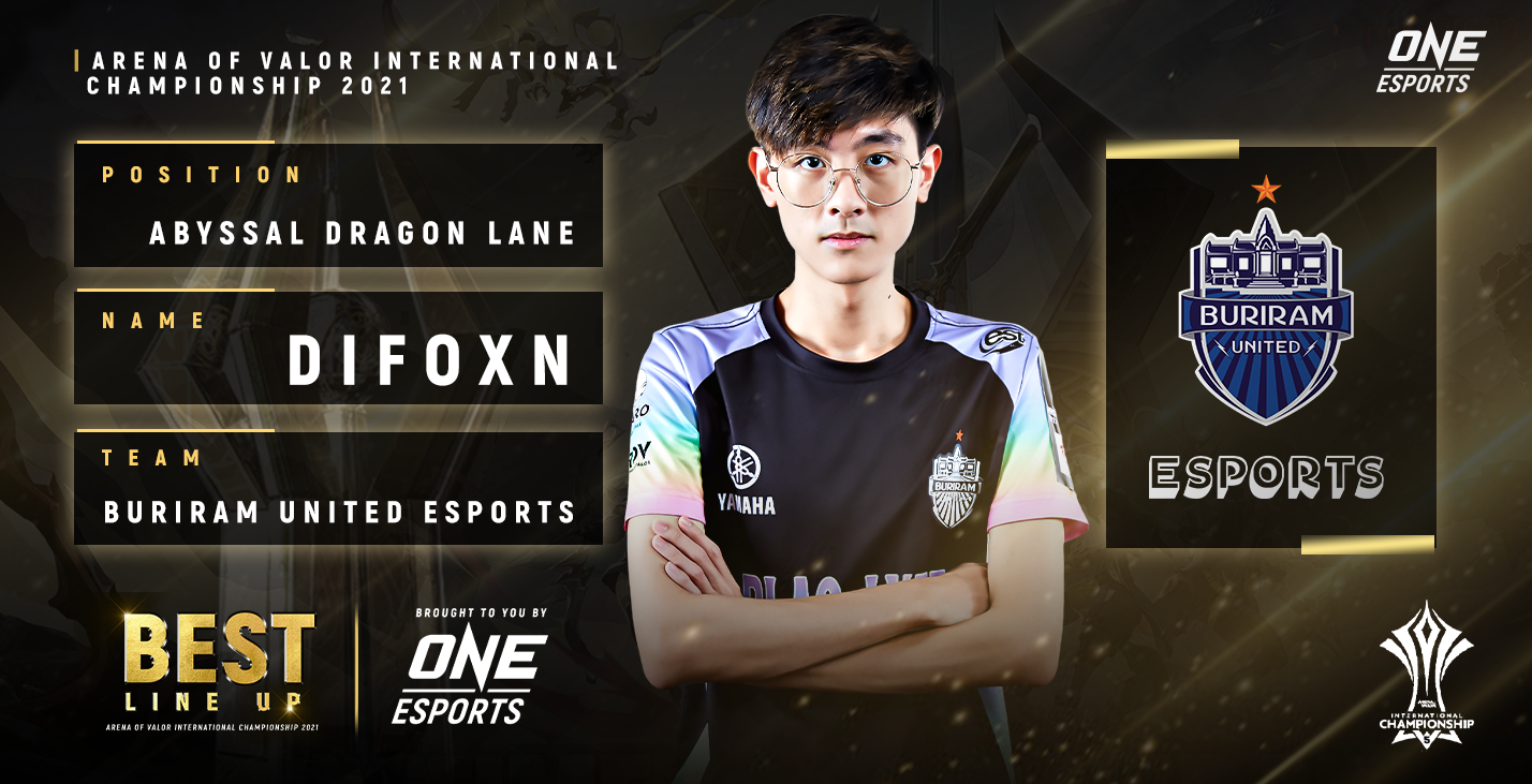 5 ผู้เล่นยอดเยี่ยมประจำการแข่งขัน AIC 2021 | ONE Esports Thailand