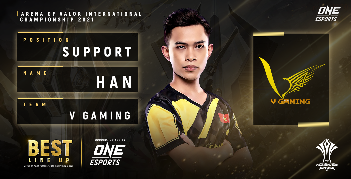 5 ผู้เล่นยอดเยี่ยมประจำการแข่งขัน AIC 2021 | ONE Esports Thailand