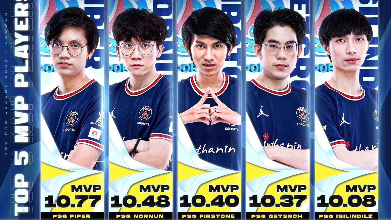 PSG กวาดเรียบ! เปิดสถิติ MVP ที่ค่าเฉลี่ยเกิน 10 ของ RoV โปรลีก 2022 ...