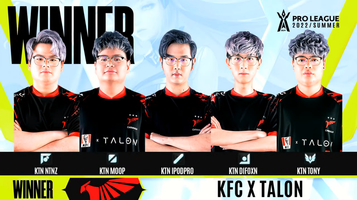 เก็บชัยต่อเนื่อง! KFC x Talon ไล่ทุบ EVOS Esports TH 3 เกมรวด | ONE ...