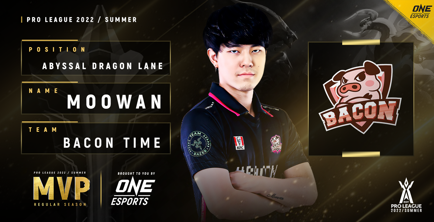 RoV Pro League 2022 Summer : ทีมยอดเยี่ยมประจำสัปดาห์ Week 2 | ONE Esports Thailand