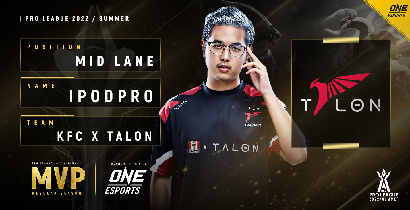 THE MVP : ทีมยอดเยี่ยม RoV Pro League 2021 Winter week 5 | ONE Esports ...