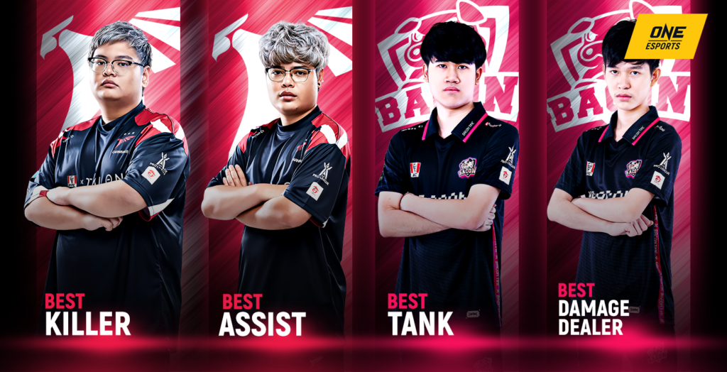RoV Pro League ประกาศรางวัลผลงานยอดเยี่ยมประเภทบุคคล | ONE Esports Thailand