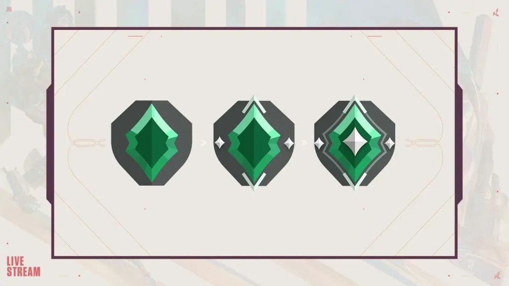 Riot Games เพิ่มแรงค์ใหม่ใน Valorant | ONE Esports Thailand