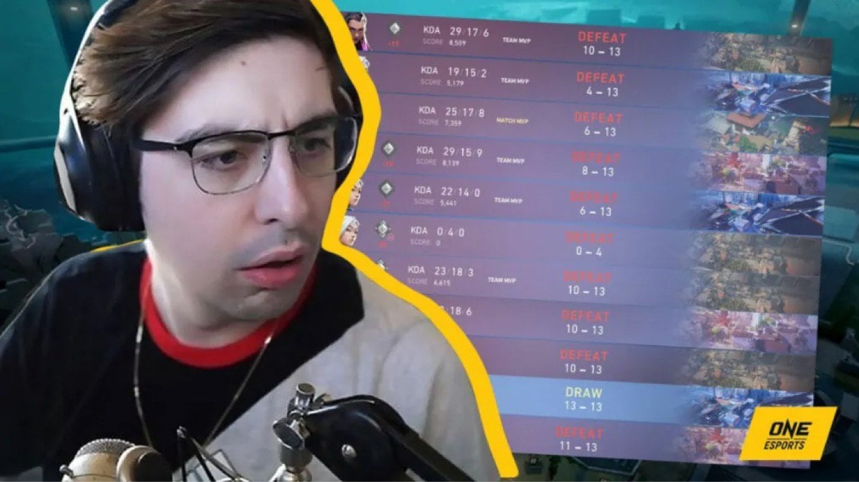 ผู้พัฒนาแย้ง ทฤษฎี Loser’s Queue ของ Shroud ไม่ใช่เรื่องจริง | ONE ...