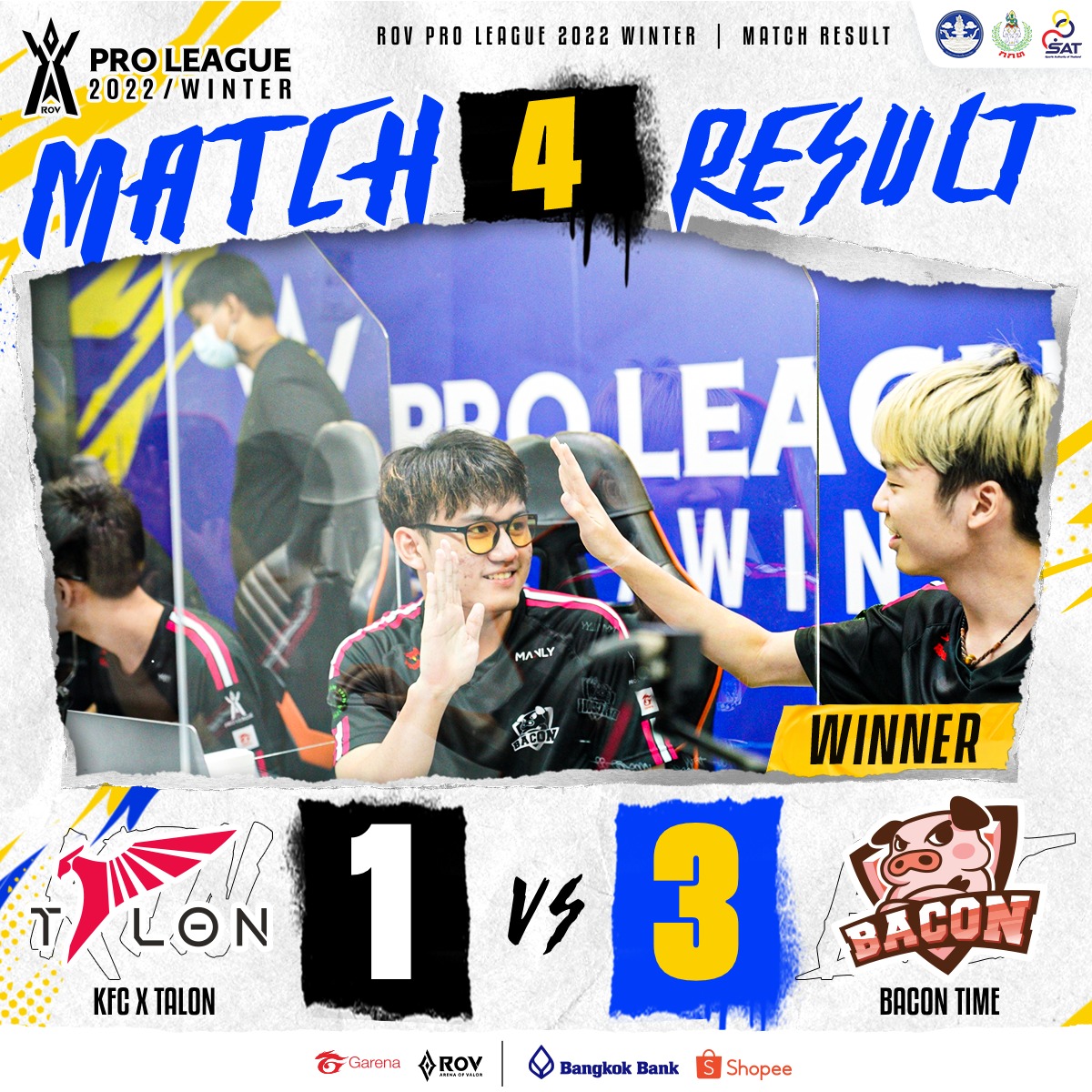 Talon พ่าย 2 นัดรวด Bacon คว้าชัย RoV Pro League 2022 Winter | ONE ...