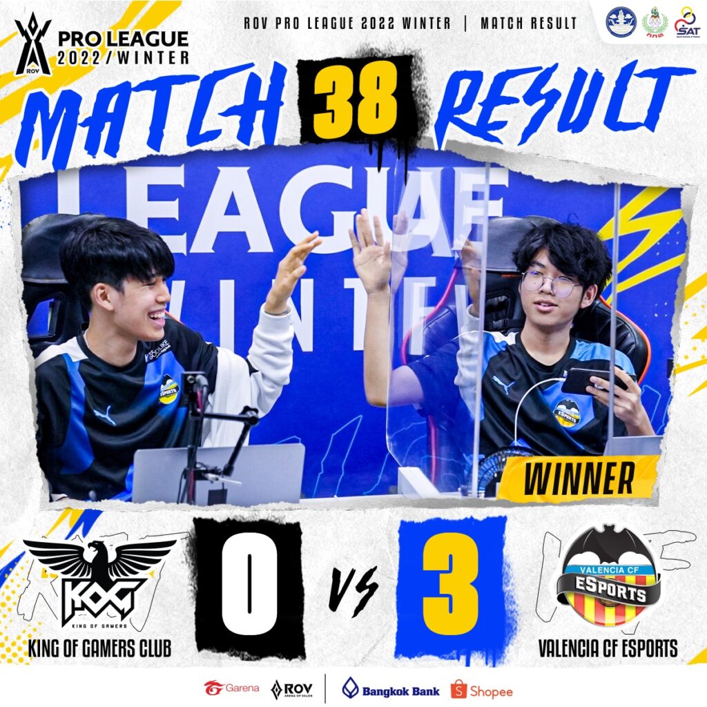 Myra หนีไปตีบ้านปิดเกม!Valencia ทุบ KOG 3-0 คว้าชัย 3 นัดรวด | ONE ...