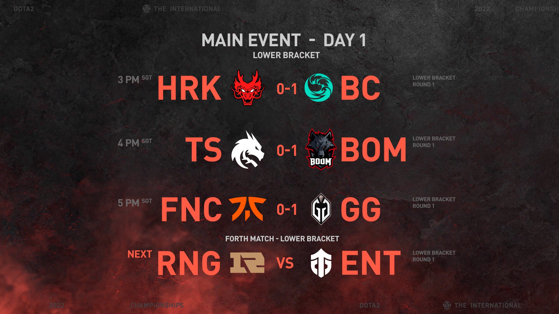 xNova นั่งแข่ง TI11 กับตุ๊กตาหมีเพราะเพื่อนติดโควิดยกทีม | ONE Esports ...