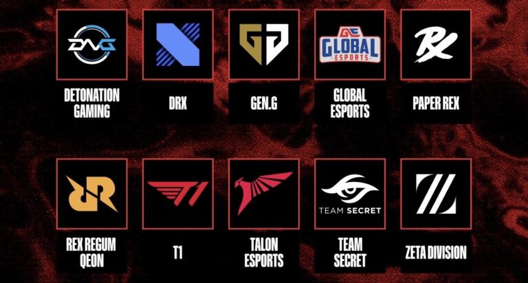 รวม Crosshair & Setting ของเหล่าตัวตึงแห่งลีกแปซิฟิก VCT 2023 | ONE ...