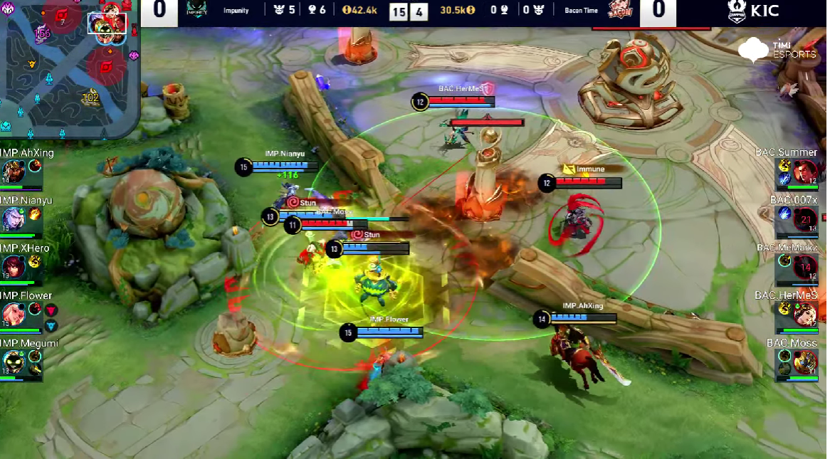 KIC 2022 รอบคัดเลือก : Bacon Time ลุ้นเหนื่อยวันสุดท้าย | ONE Esports Thailand