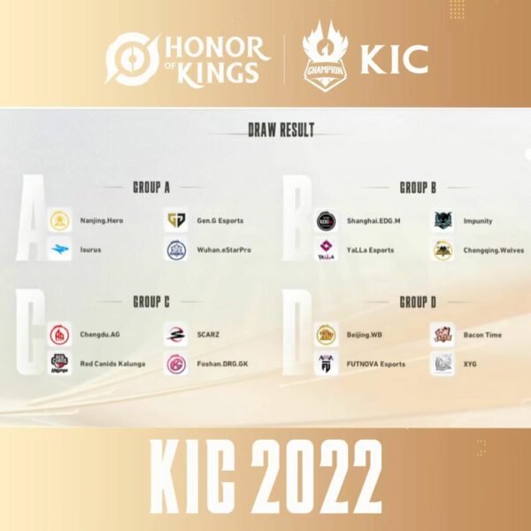 KIC 2022 : สรุปผลจับสลาก Bacon Time เจอใครในรอบแบ่งกลุ่ม? | ONE Esports Thailand