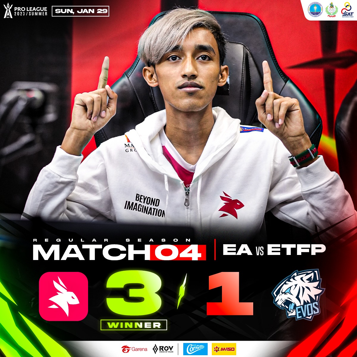 eArena คว้าแต้มแรกแซงชนะ EVOS 3-1 ศึก RPL2023 Summer | ONE Esports Thailand