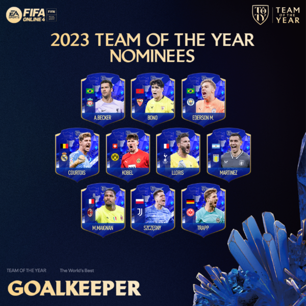 FIFA Online 4 เปิดโหวตนักเตะยอดเยี่ยม 2023 ถึง 17 ม.ค. 2023 | ONE ...