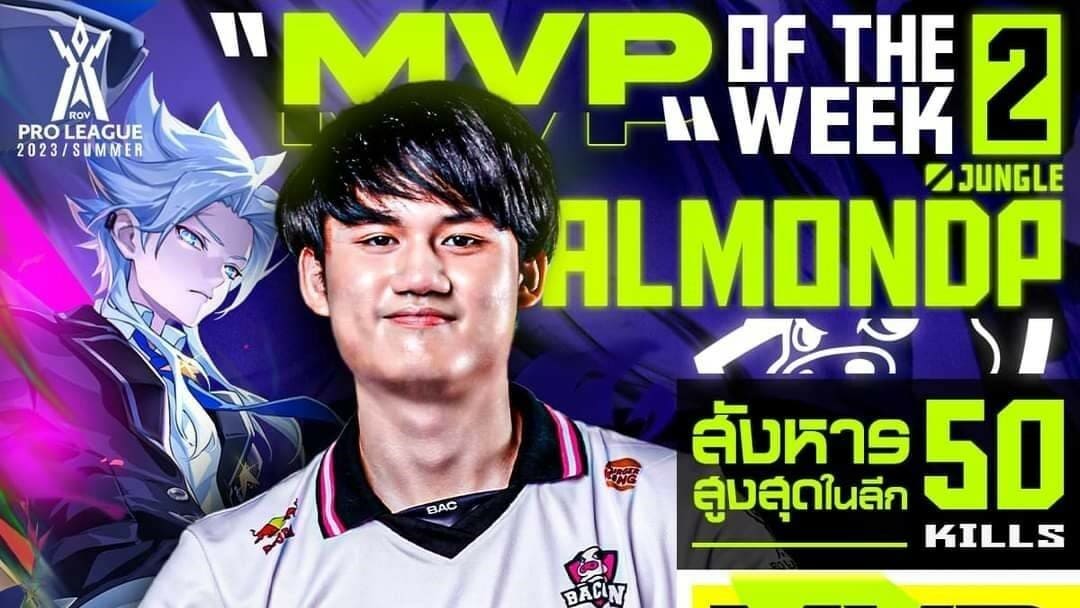 นักแข่ง RoV ร่วมโหวตยอดผู้เล่นป่าแห่งยุค พร้อมเผยสถิติสุดโหด | ONE ...