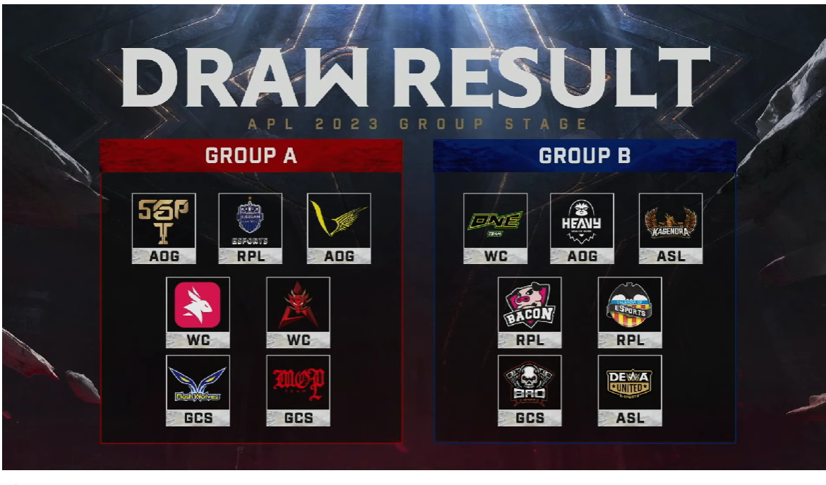 APL 2023 : Buriram United ควง eArena โดนกรุ๊ปออฟเดธ | ONE Esports Thailand