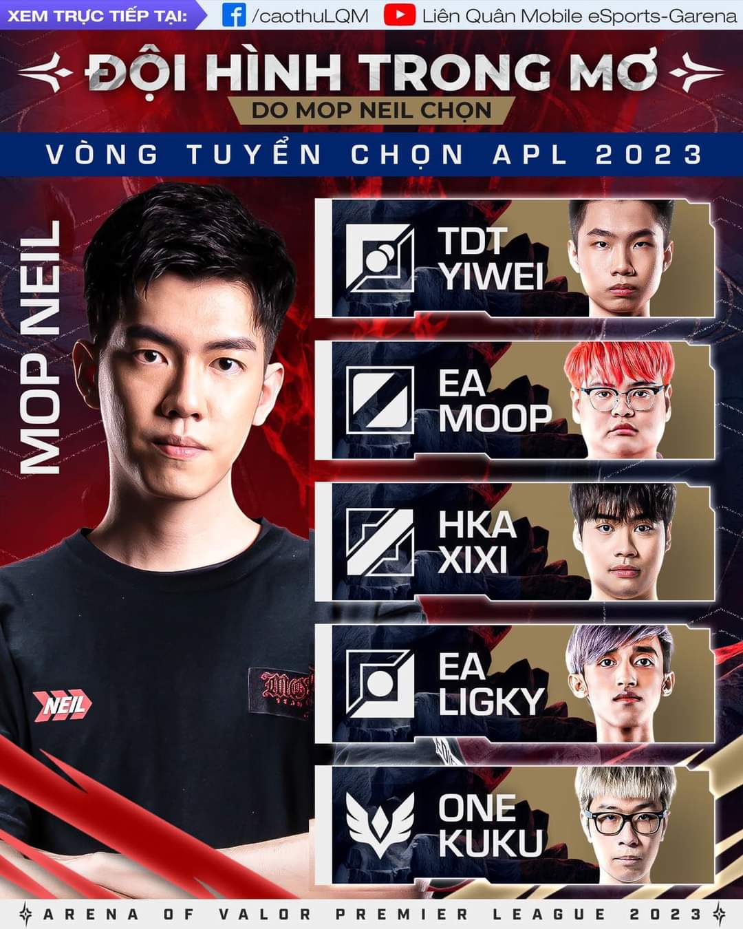 Neil เลือกสองโปรไทยติดดรีมทีม RoV ของตัวเอง | ONE Esports Thailand
