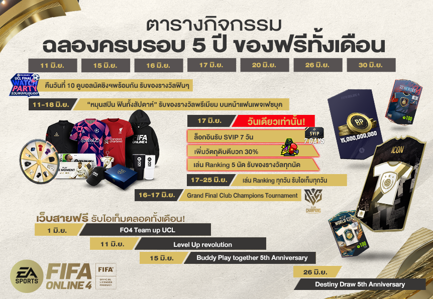 FIFA Online 4 ฉลองครบรอบ 5 ปี กับกิจกรรมพิเศษมากมาย | ONE Esports Thailand