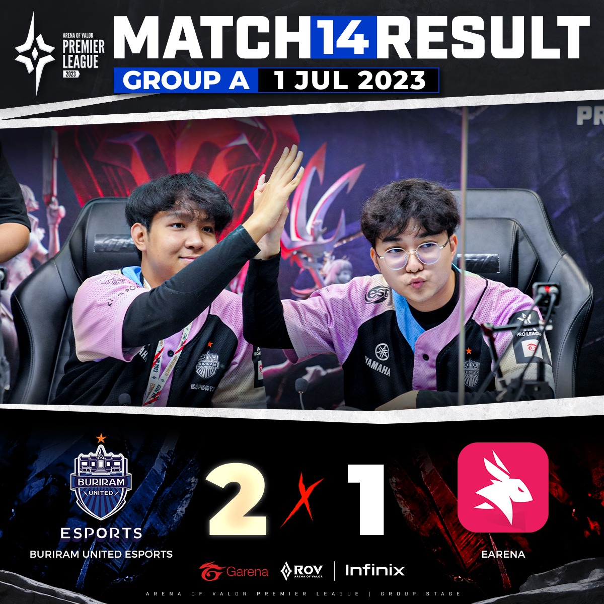 Buriram แซงเฉือน eArena ปลดล็อคชัยแรกใน APL 2023 | ONE Esports Thailand