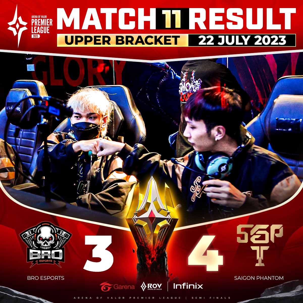 SGP เฉือน BRO สุดเดือด 4-3 เข้าชิง APL 2023 ทีมแรก | ONE Esports Thailand