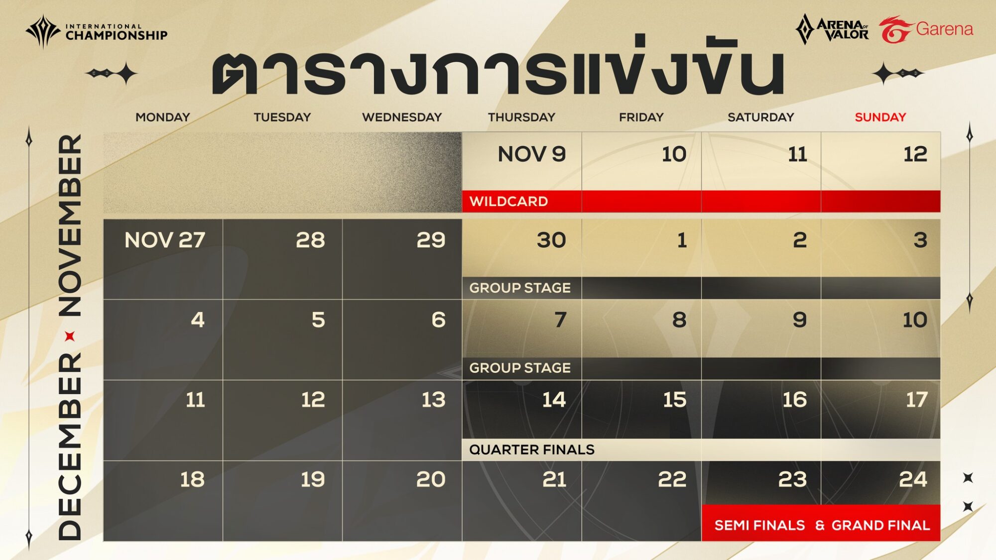 AIC 2023 ยืนยันการกลับมา เวียดนามเจ้าภาพ 2 ทีมไทยการันตีแล้ว | ONE Esports Thailand