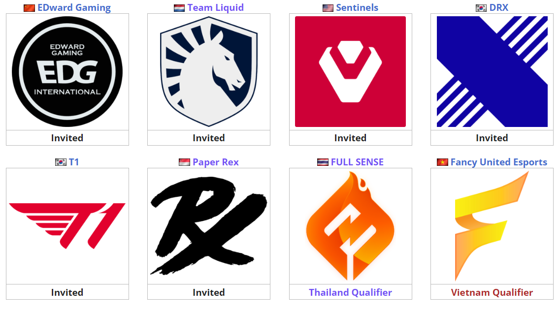 FULL SENSE เตรียมดวลทีมระดับโลกใน AVL 2023 | ONE Esports Thailand