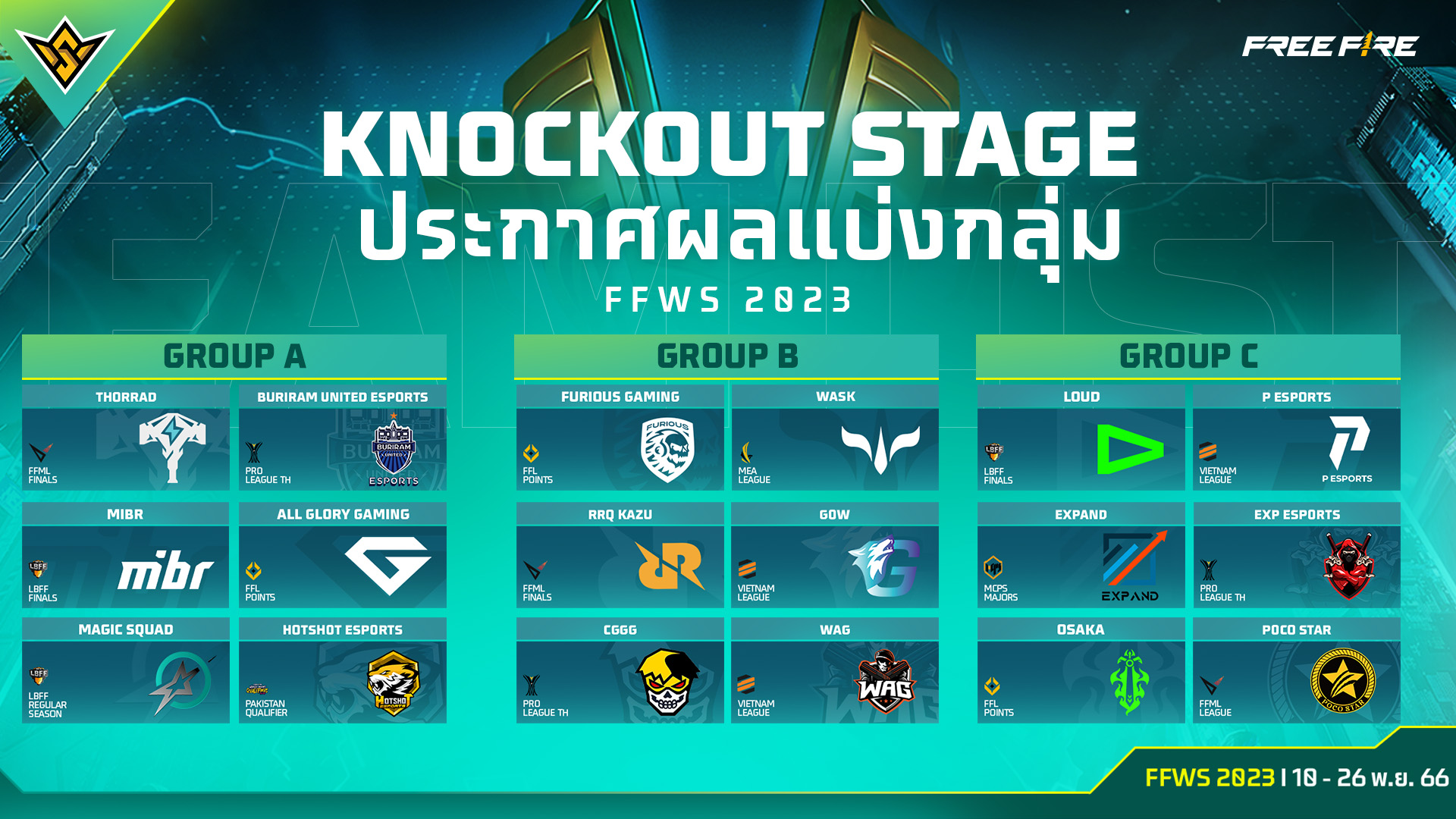 FFWS 2023: โปรแกรม ผล ช่องทางการรับชม | ONE Esports Thailand