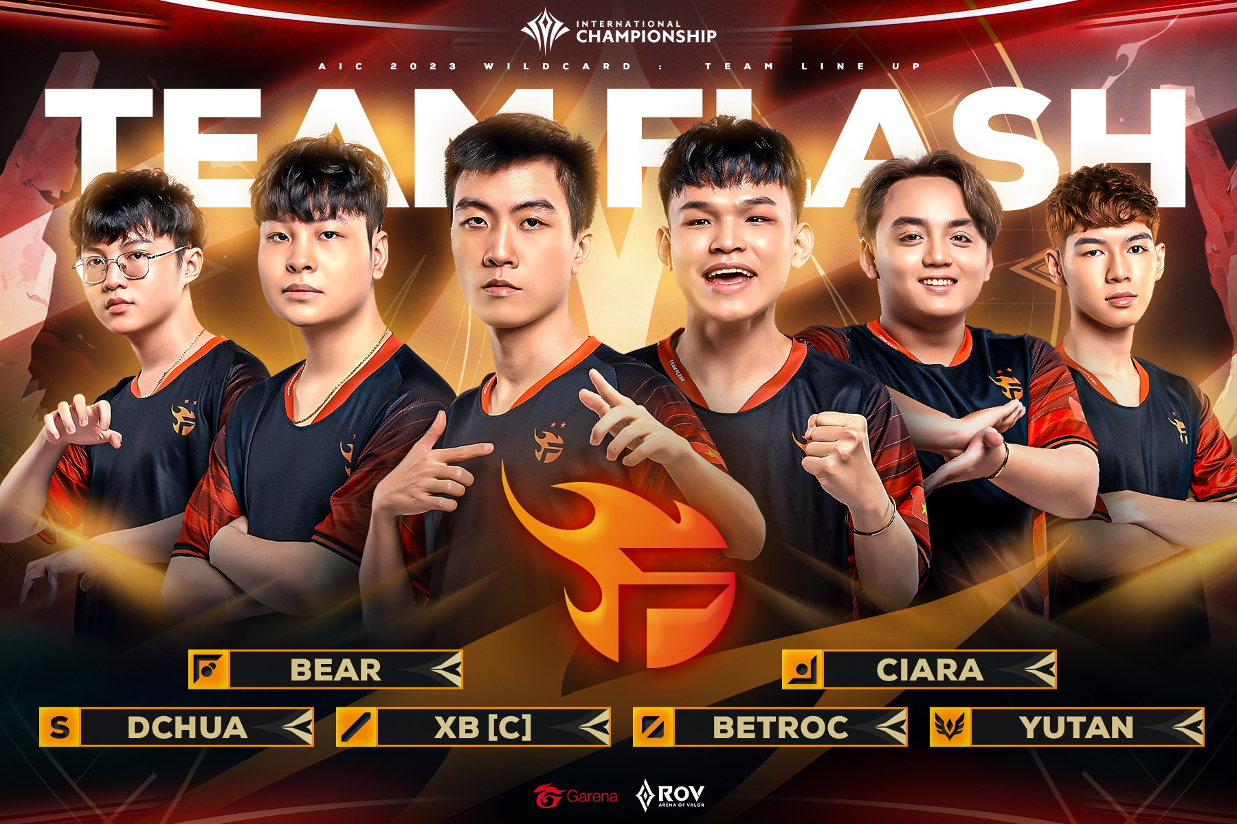 AIC 2023 Wildcard : ส่องไลน์อัพ 8 ทีมลุ้นตั๋ว 2 ใบสุดท้าย | ONE Esports Thailand