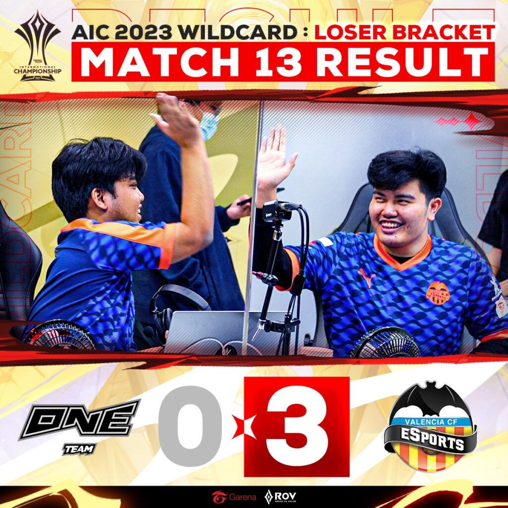 เกมเดียว 1 ชม. Valencia ชนะ ONE Team ได้ตั๋วสุดท้าย AIC 2023 | ONE Esports Thailand
