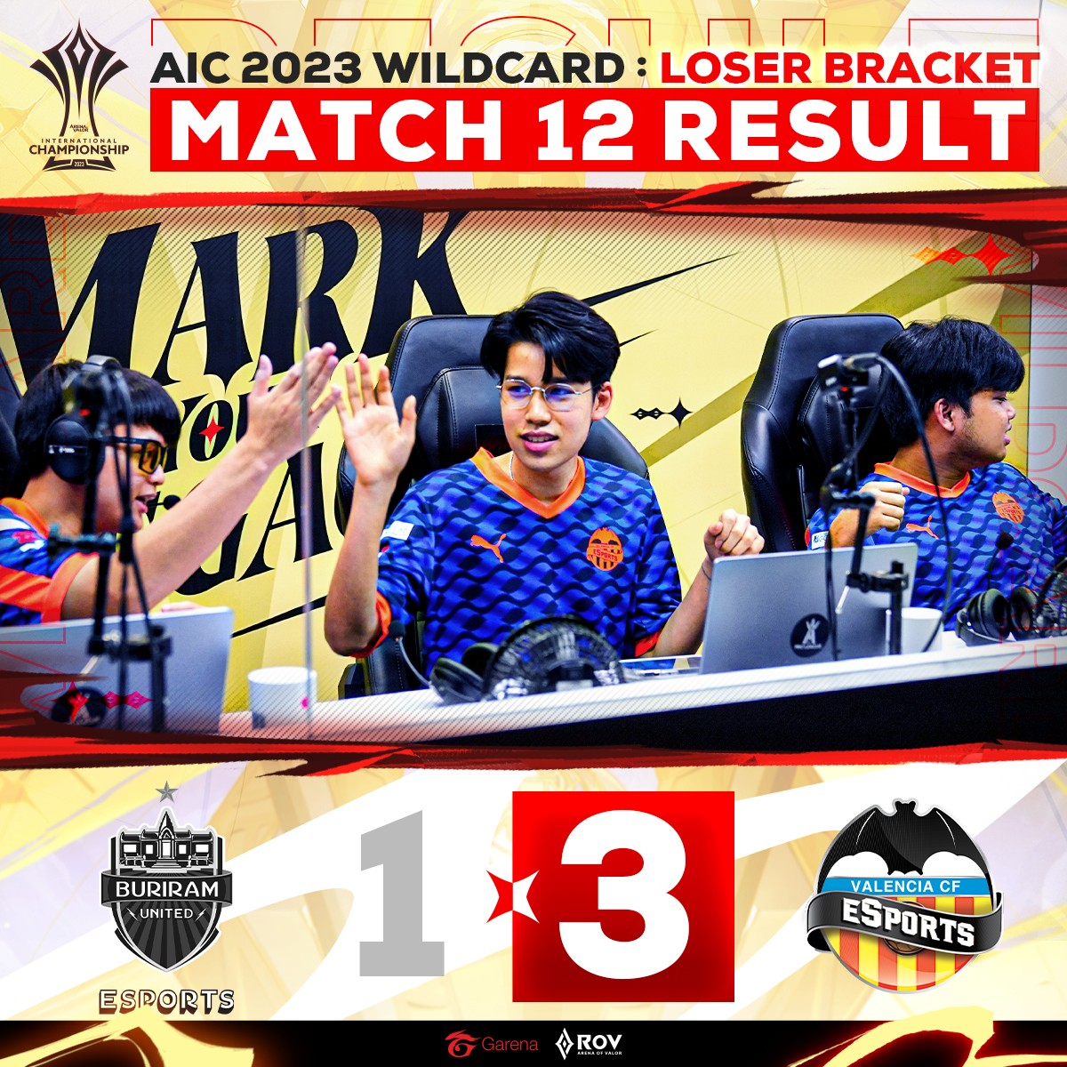Buriram United ร่วง Valencia เข้าชิงตั๋ว AIC 2023 ใบสุดท้าย | ONE Esports Thailand
