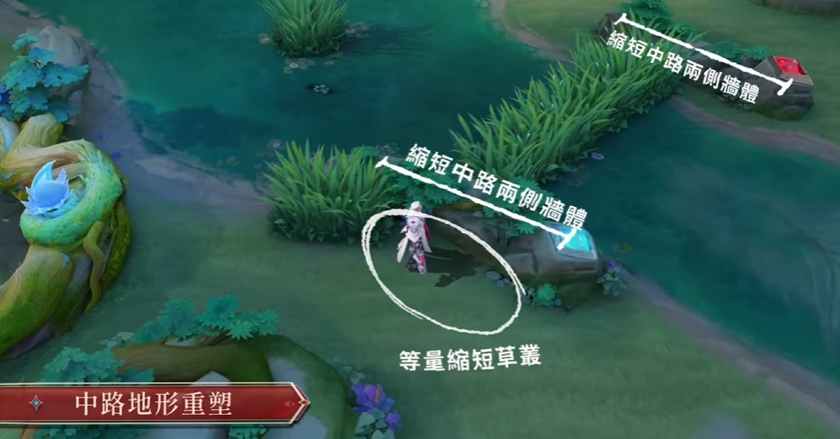 RoV: รายละเอียดการปรับปรุงแผนที่ใหม่ฉลองครบรอบ 7 ปี | ONE Esports Thailand