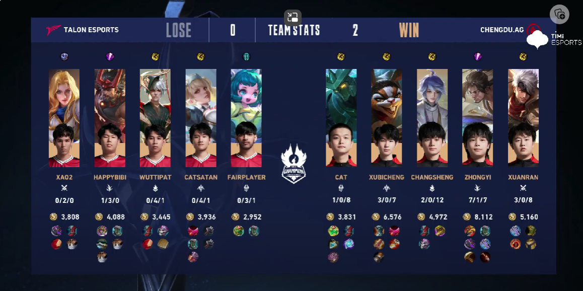 Talon Esports พ่าย AG ทีมจากจีนวันแรก KIC 2023 | ONE Esports Thailand