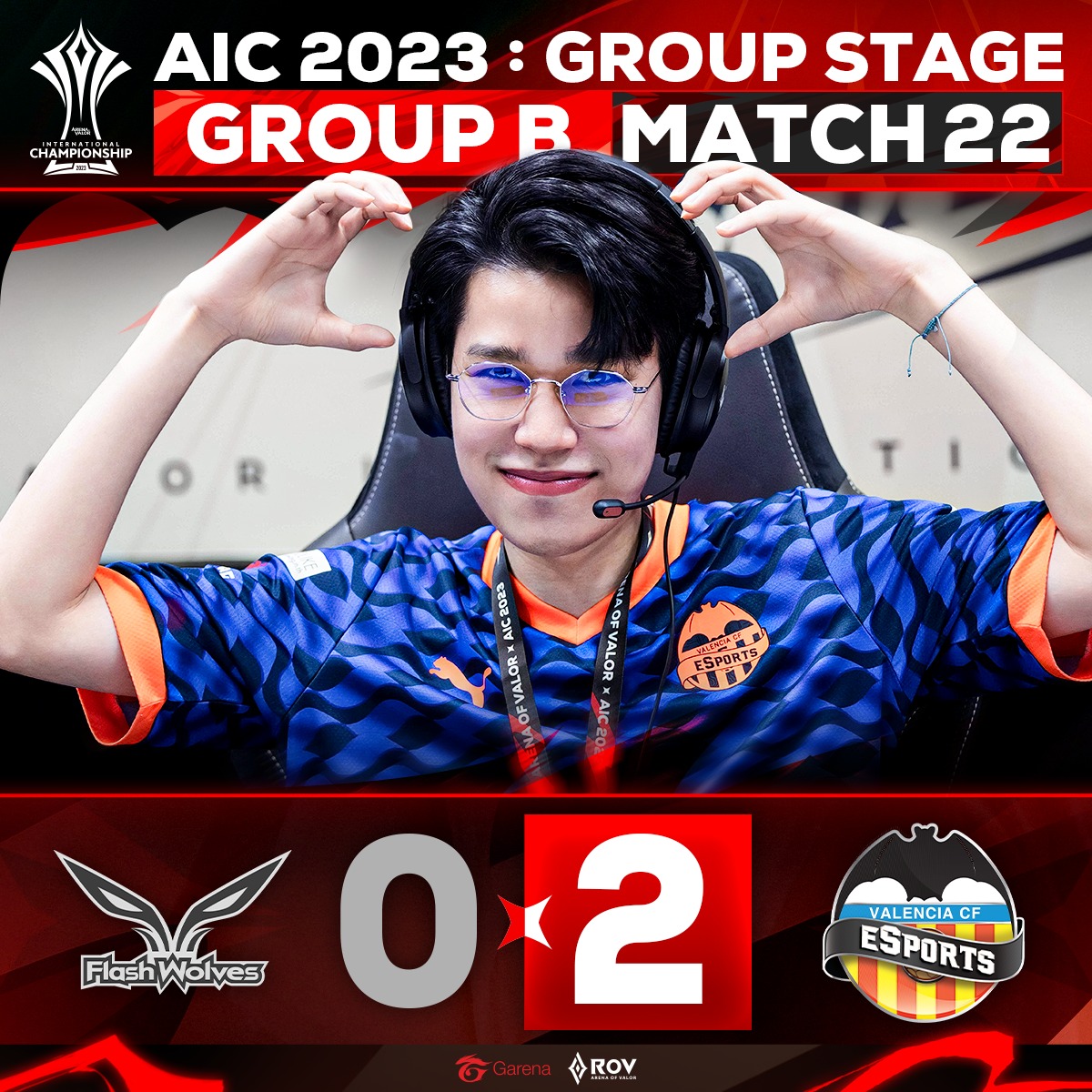 Valencia CF Esports ผ่านเข้าสู่รอบ 8 ทีมสุดท้าย AIC 2023 | ONE Esports Thailand