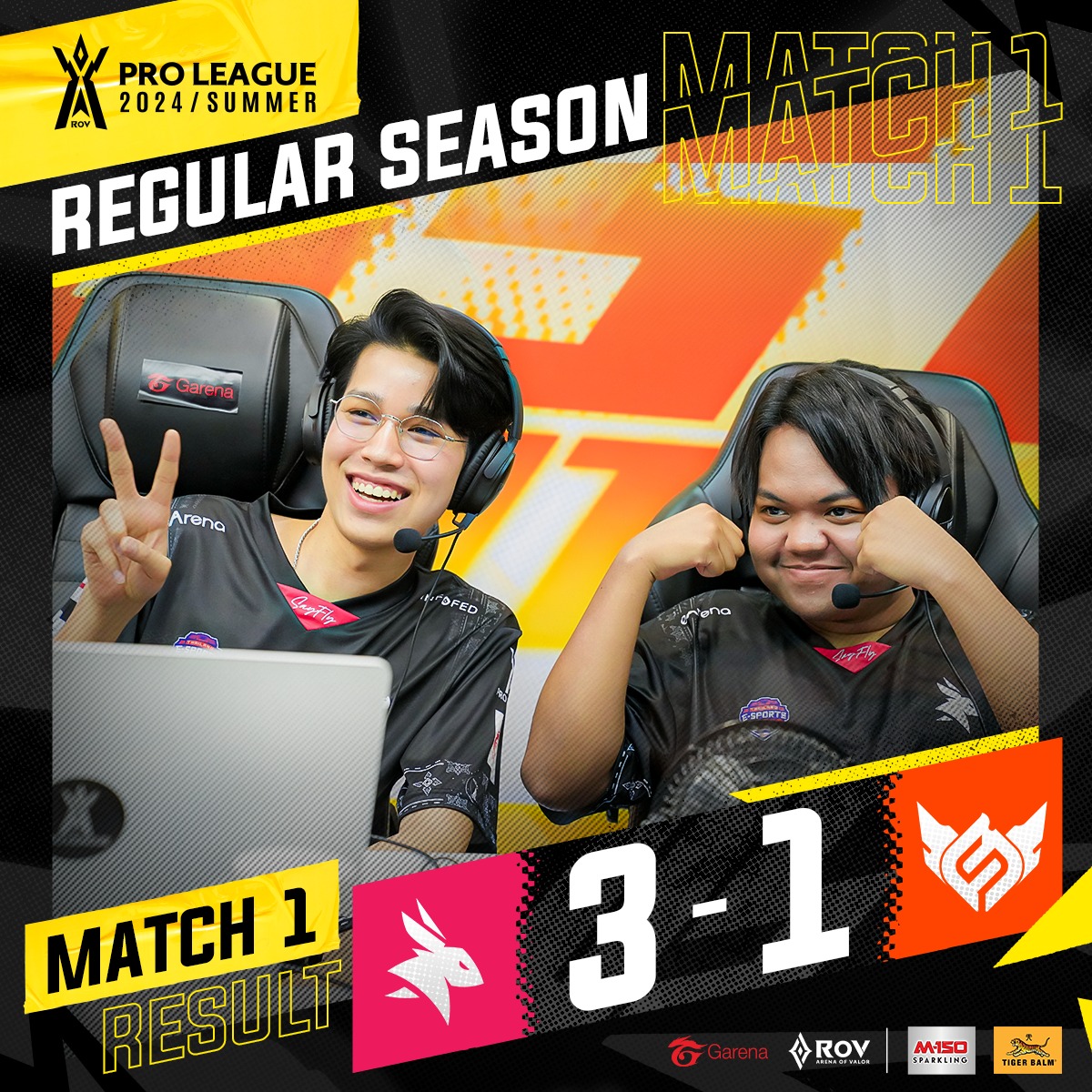 eArena ชุดใหม่ชนะ FULL SENSE 3-1 เปิดหัว RoV โปรลีก | ONE Esports Thailand