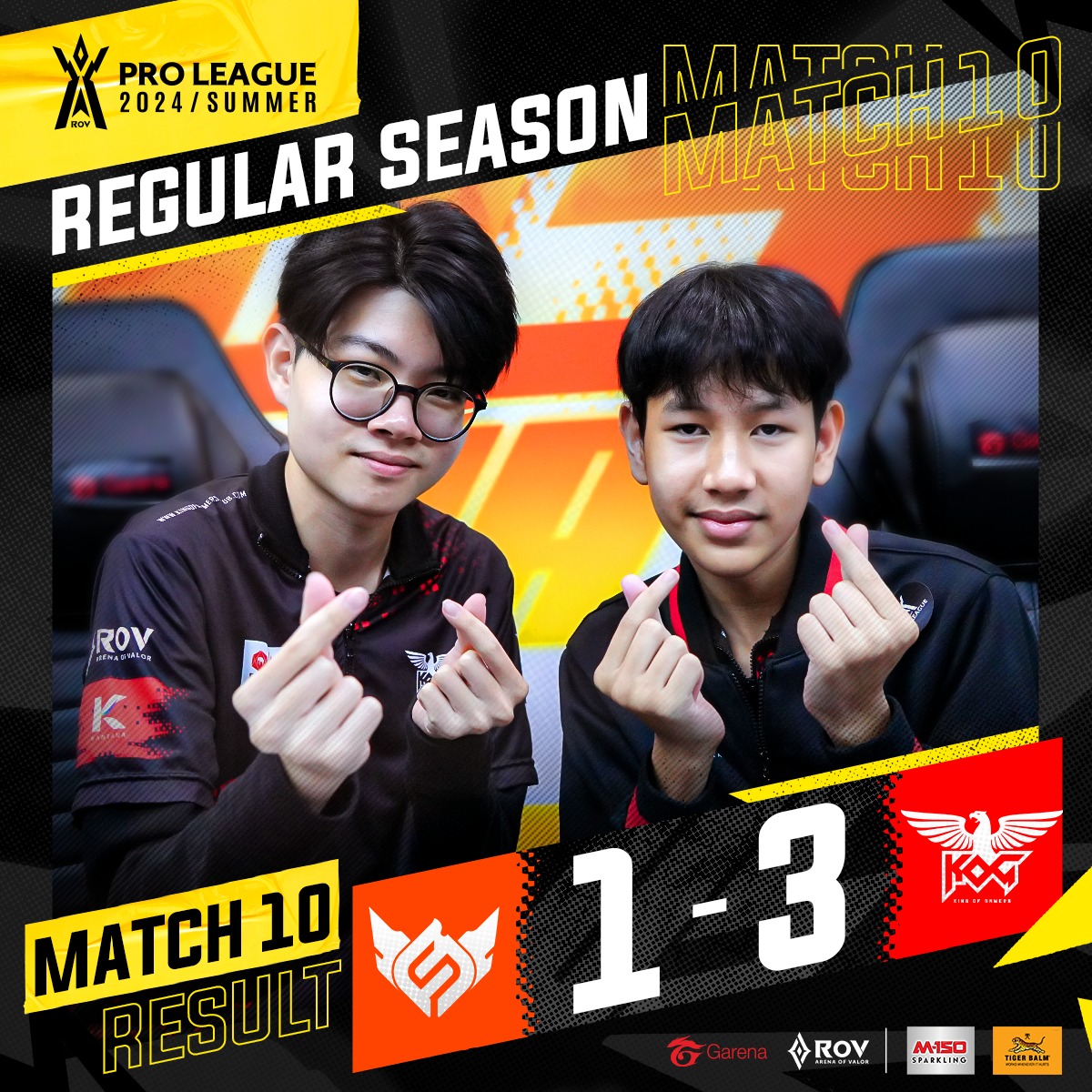 FULL SENSE พ่าย KoG 1-3 แพ้ 4 นัดรวดยังไร้แต้ม RoV โปรลีก | ONE Esports Thailand
