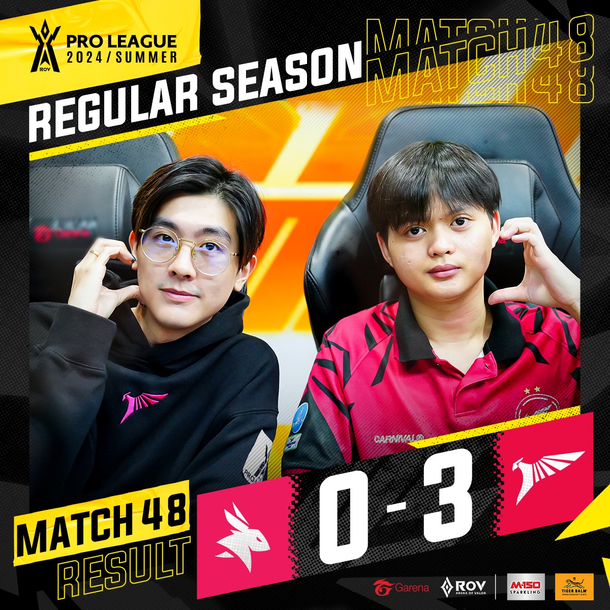 Talon การันตีเข้าออฟไลน์ทีมที่สอง eArena แพ้ 5 นัดรวด | ONE Esports Thailand