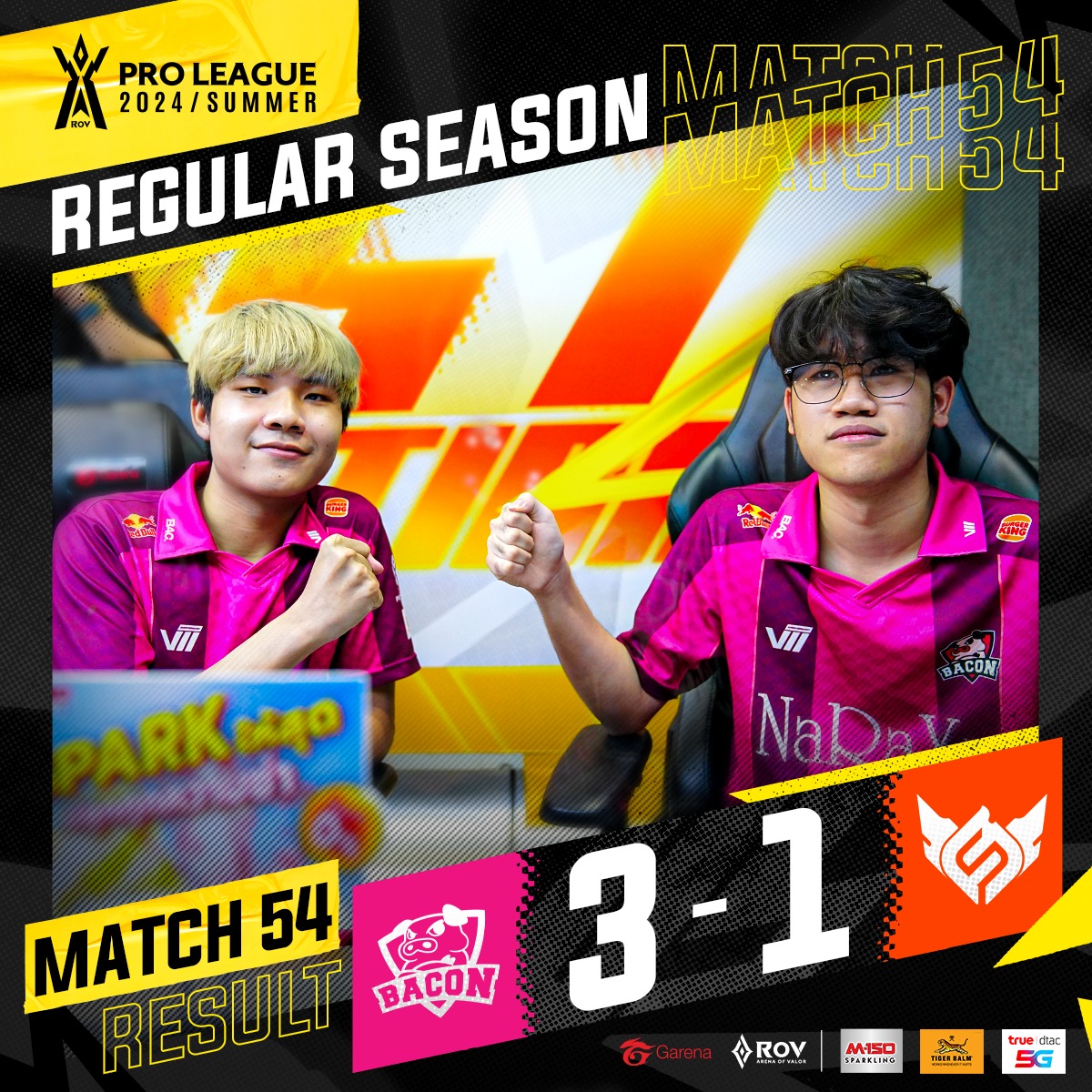 Bacon Time แก้มือชนะ Full SENSE 3-1 จบอันดับ 1 รอบเก็บคะแนน | ONE ...