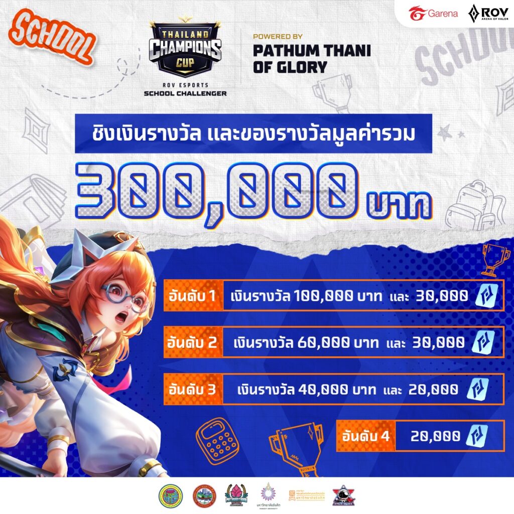 RoV เปิดตัวทัวร์นาเมนต์ชาวมัธยม ชิงเงิน 300,000 บาท | ONE Esports Thailand