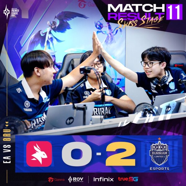 Buriram United แรงต่อเนื่องชนะ eArena 2-0 จ่อเข้ารอบAPL 2024 | ONE Esports Thailand