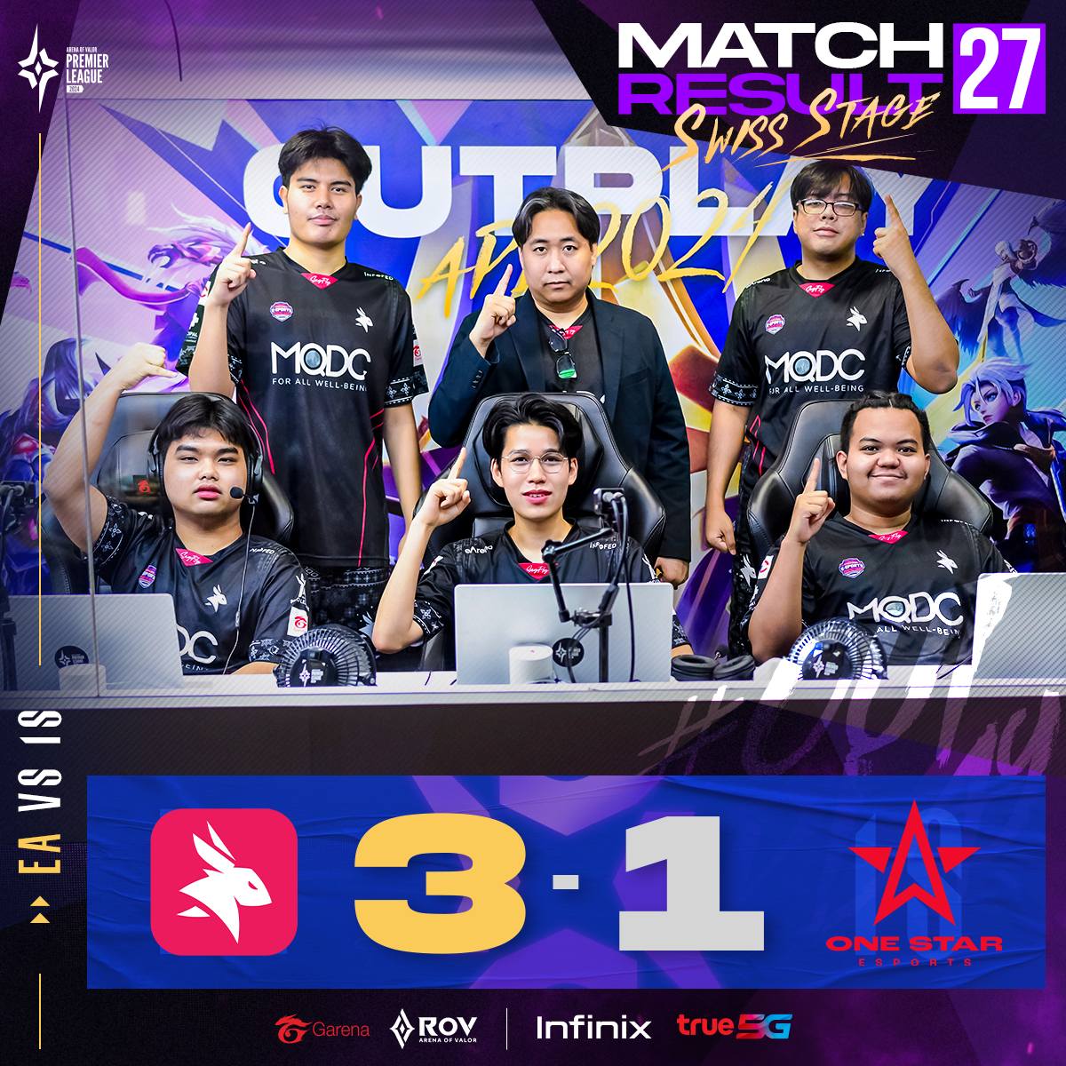 eArena ทีมไทยทีมที่ 3 ผ่านเข้ารอบ 8 ทีม APL 2024 | ONE Esports Thailand