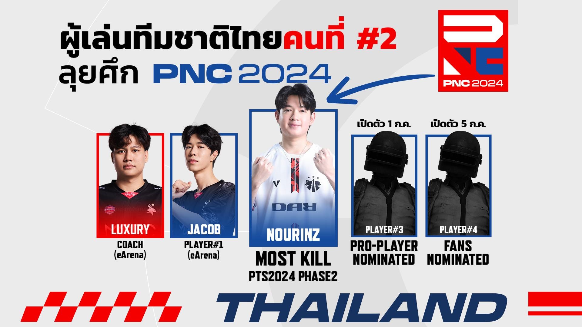 Nourinz ผู้เล่นคนที่ 2 PUBG ทีมชาติไทยลุย PNC 2024 | ONE Esports Thailand