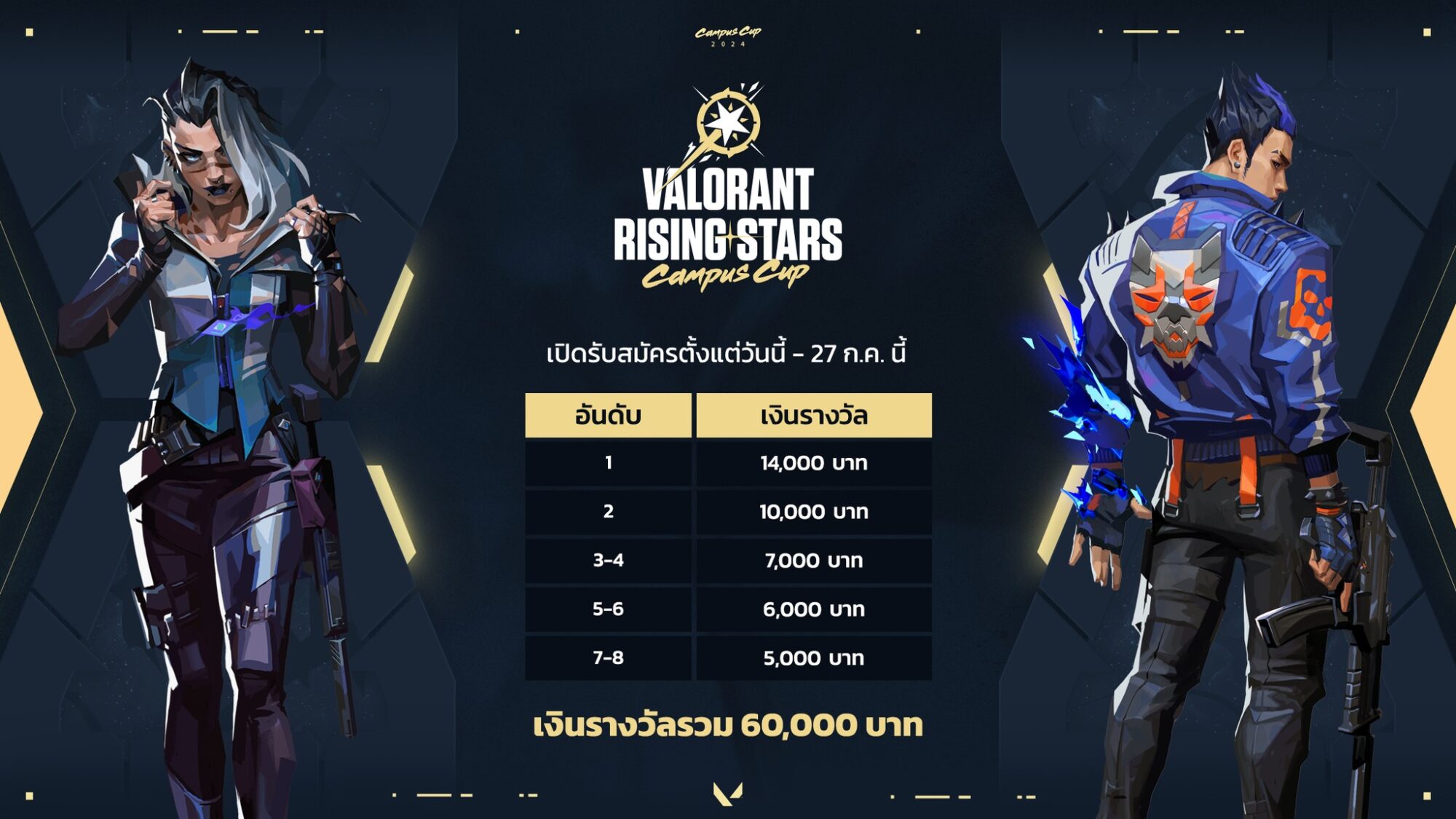 VALORANT เปิดสมรภูมินักเรียนนักศึกษา เฟ้นหาดาวดวงใหม่ในวงการ | ONE ...