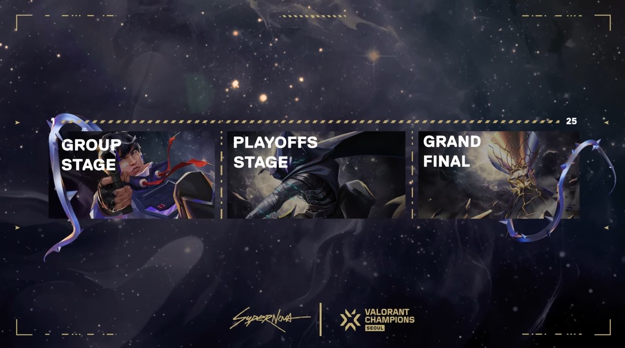 Valorant Champions 2024: โปรแกรม ผล ทีม รูปแบบ ช่องทางรับชม | ONE ...