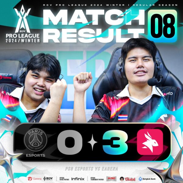 eArena ปลดล็อคแต้มแรกชนะ PSG Esports 3-0 RPL 2024 Winter | ONE Esports Thailand