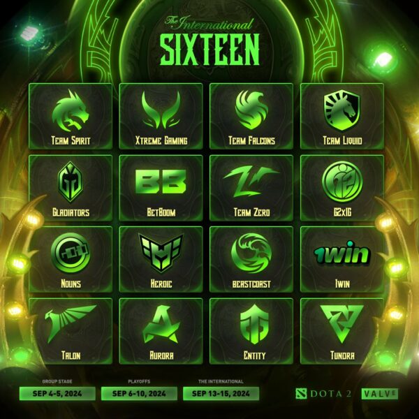 TI 2024: โปรแกรม ผล รูปแบบ ทีม เงินรางวัล ช่องทางรับชม | ONE Esports ...